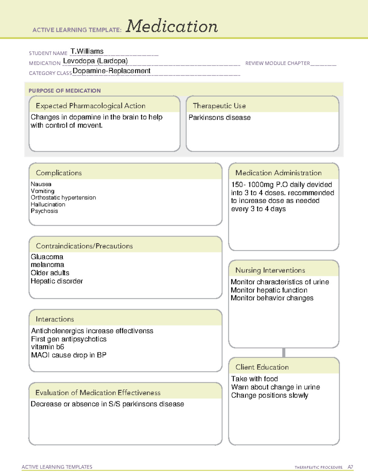 Levodopa - Drug cards - ACTIVE LEARNING TEMPLATES TherapeuTic procedure ...