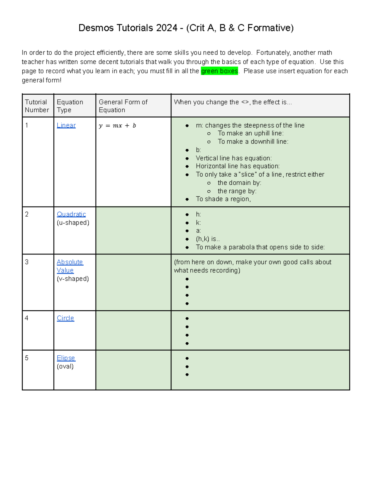 Tutorial of 2024 - Desmos Tutorials 2024 - (Crit A, B & C Formative) In ...