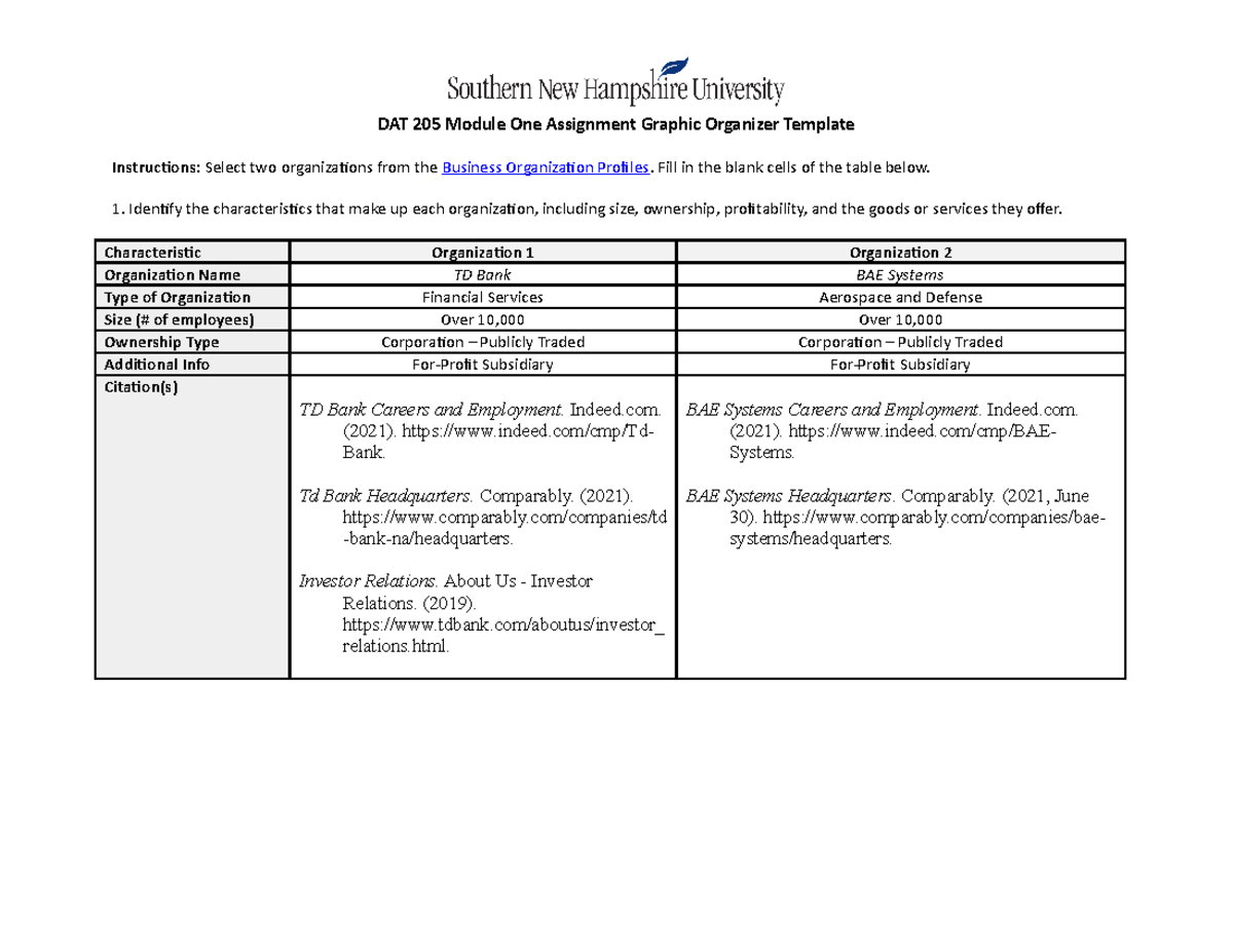 DAT 205 Module One Assignment Graphic Organizer - Jenkins - DAT 205 ...