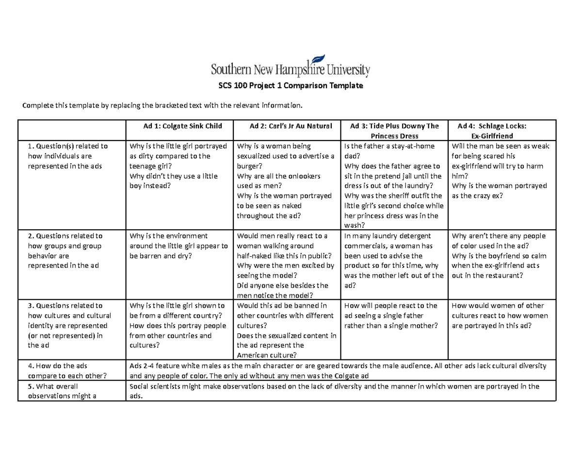 SCS 100 Project 1 Comparison Template - SCS 100 Project 1 Comparison ...