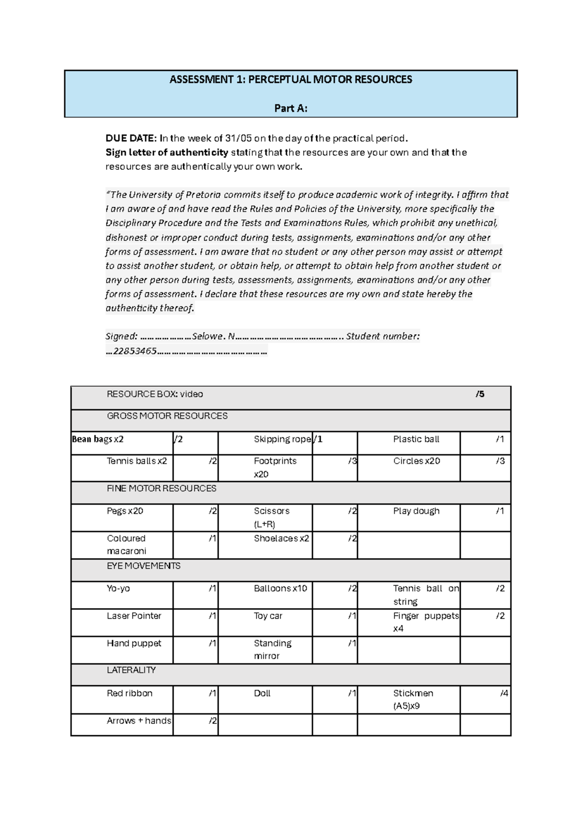PMR video assessment - ASSESSMENT 1: PERCEPTUAL MOTOR RESOURCES Part A ...