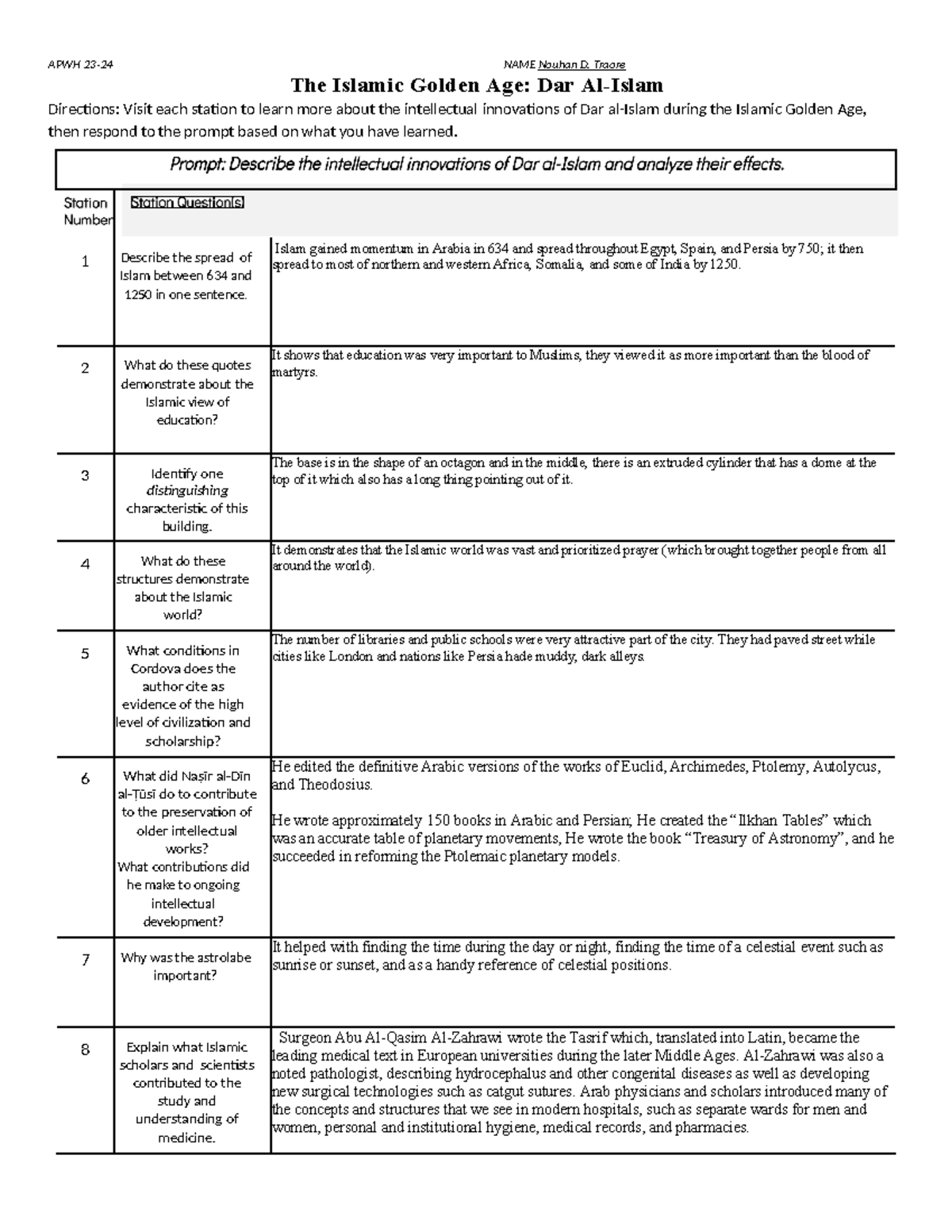 Dar al-Islam Golden Age of Islam - APWH 23- 24 NAME Nouhan D. Traore ...