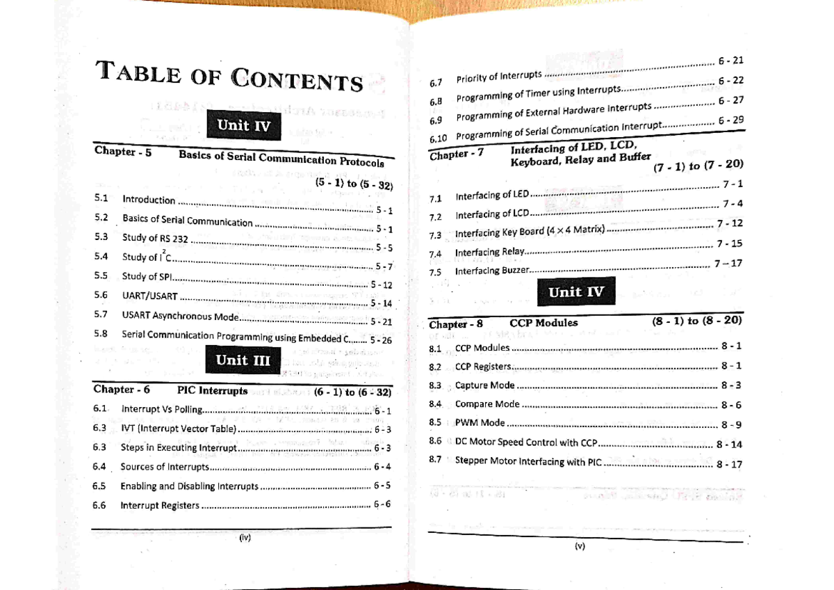 Unit-03 06 - microcontroller notes - Information technology - Studocu
