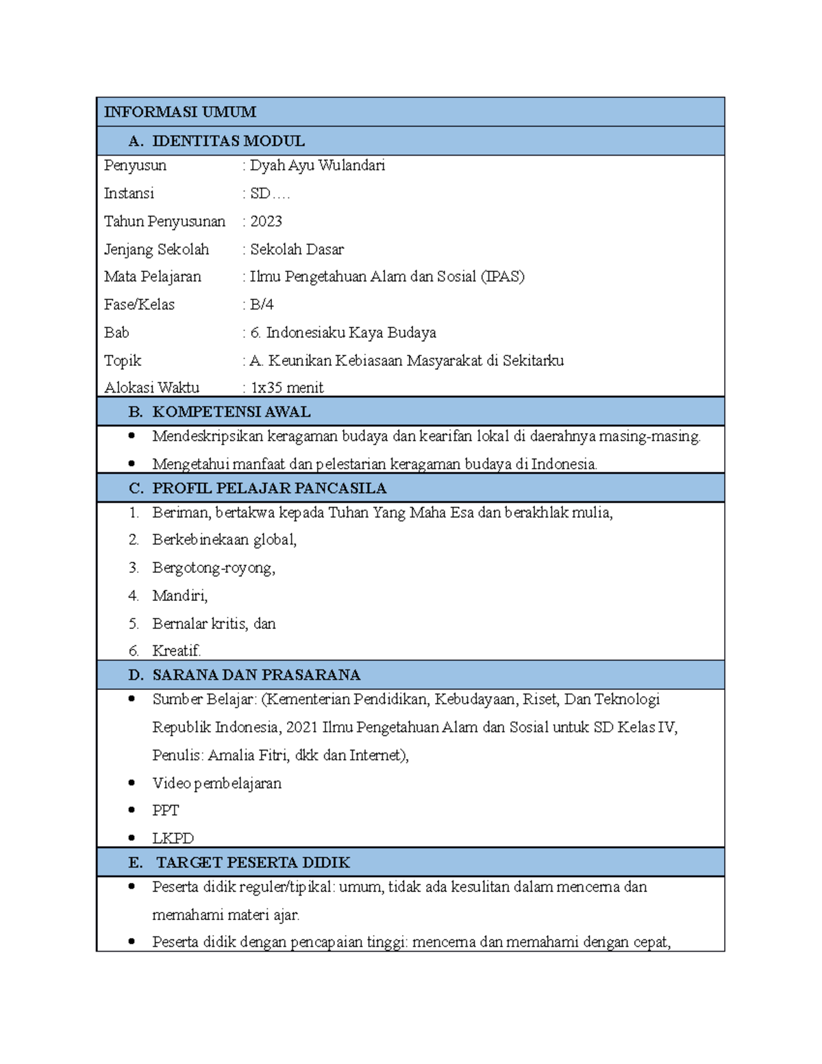 Modul AJAR - INFORMASI UMUM A. IDENTITAS MODUL Penyusun : Dyah Ayu ...
