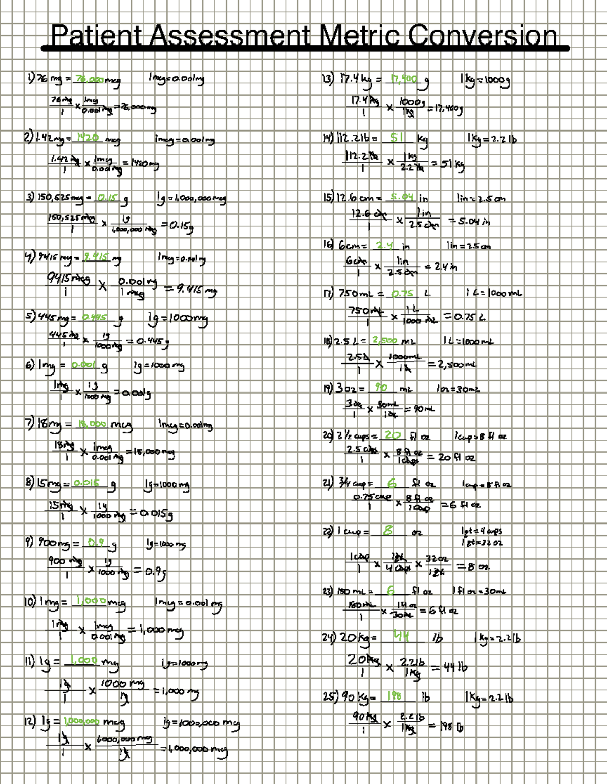 Patient Assessment Metric Conversion - NURS 124 - Studocu