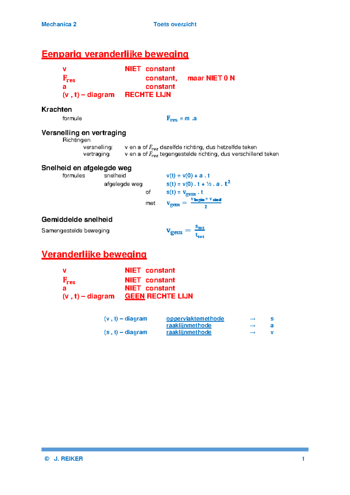 Totaal overzicht Mechanica 2 - Mechanica 2 Toets overzicht © J. REIKER ...