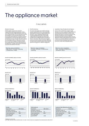 New TEPS Sample Test[ 272] - Test of English Pro ciency developed by ...