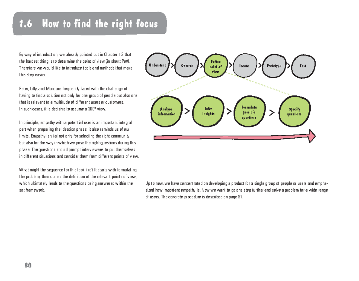 1. The Design Thinking Playbook Mindful Digital Transformation of Teams ...