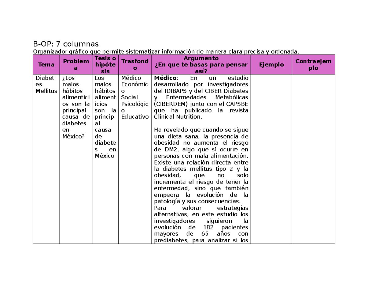 Bitacora OP - B-OP: 7 columnas Organizador gráfico que permite ...