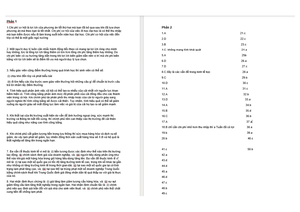 BÌA KHBD - TỔ 5 KẾ HOẠCH Bài dạy buổi 1 Họ và tên: Lê Ngọc Tuân Chức vụ: Giáo viên - Tổ trưởng ...