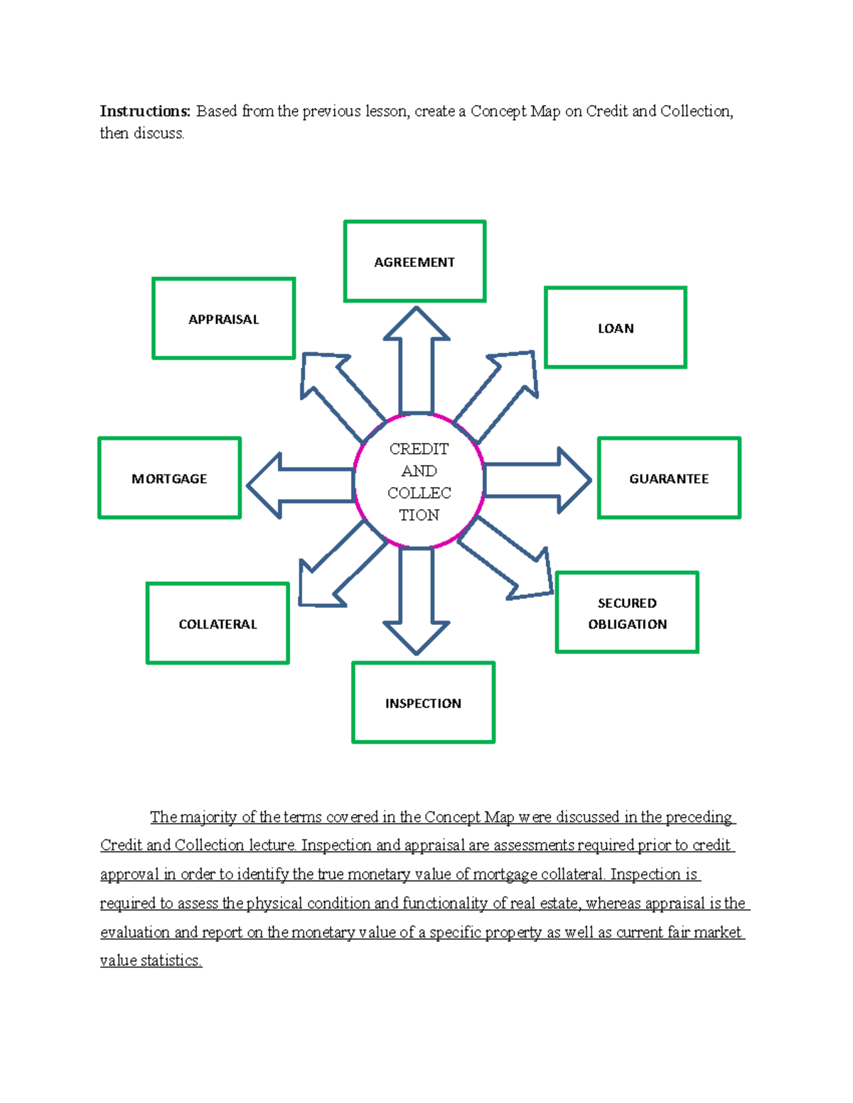 FMPR 4 - Module 4 - Activity 1 - Instructions: Based from the previous ...