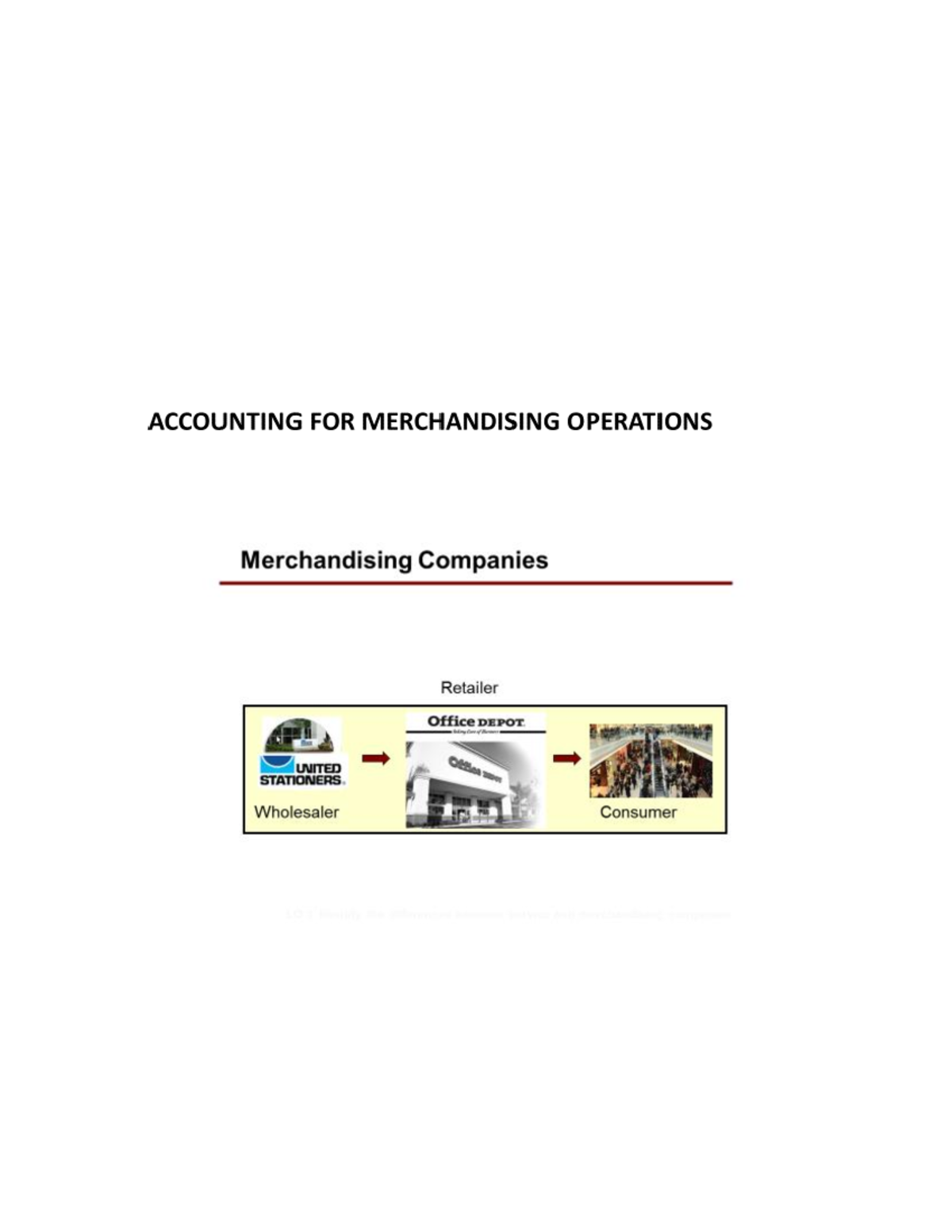 Accounting notes by John Wiley - Financial Accounting - Punjab ...