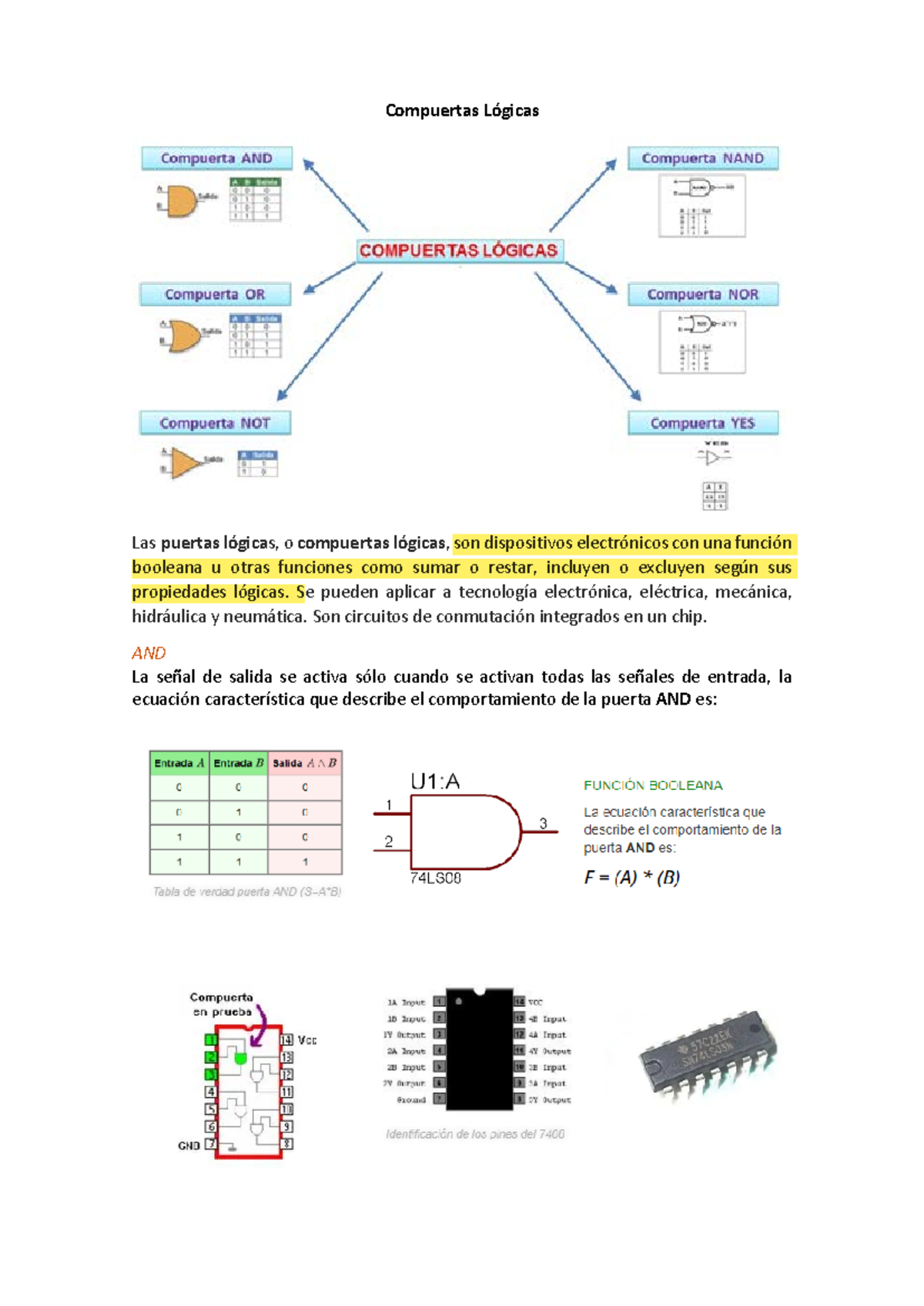 00 Compuertas Logicas - asd - Compuertas Lógicas Las puertas lógicas, o compuertas lógicas, son ...