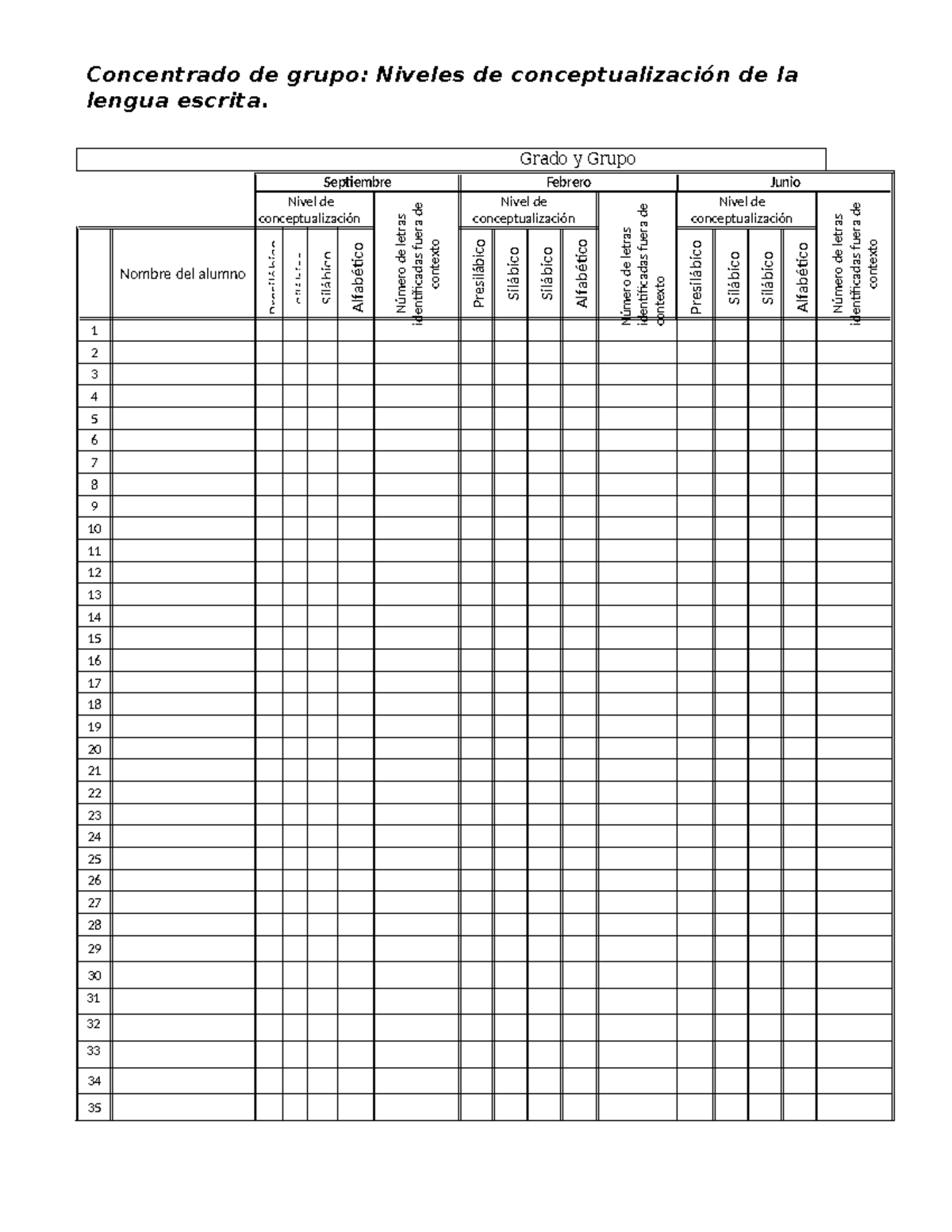IDAI- Concentrado Comparativo - Concentrado de grupo: Niveles de ...
