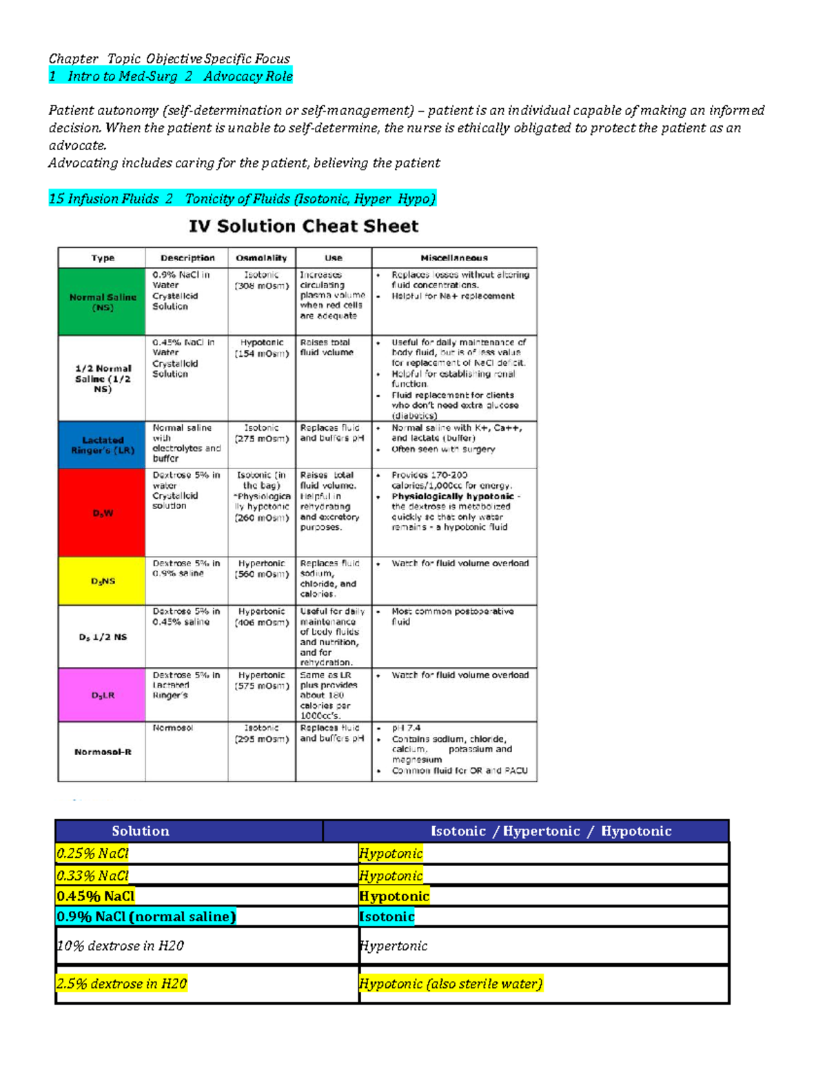 Med Surg Nursing - Overview of med surg. - Chapter Topic Objective ...