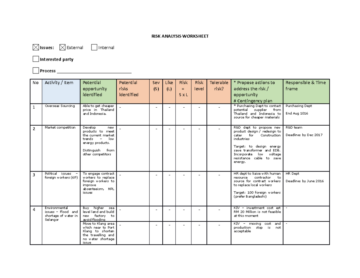 Rirarc Worksheet R1 - to conduct risk analysis on occupational ...