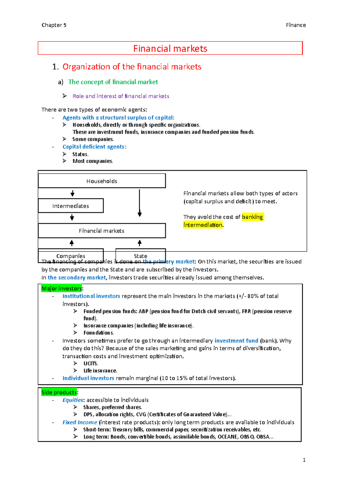 Financial Markets - Lecture notes 1-6 - Financial markets 1 ...
