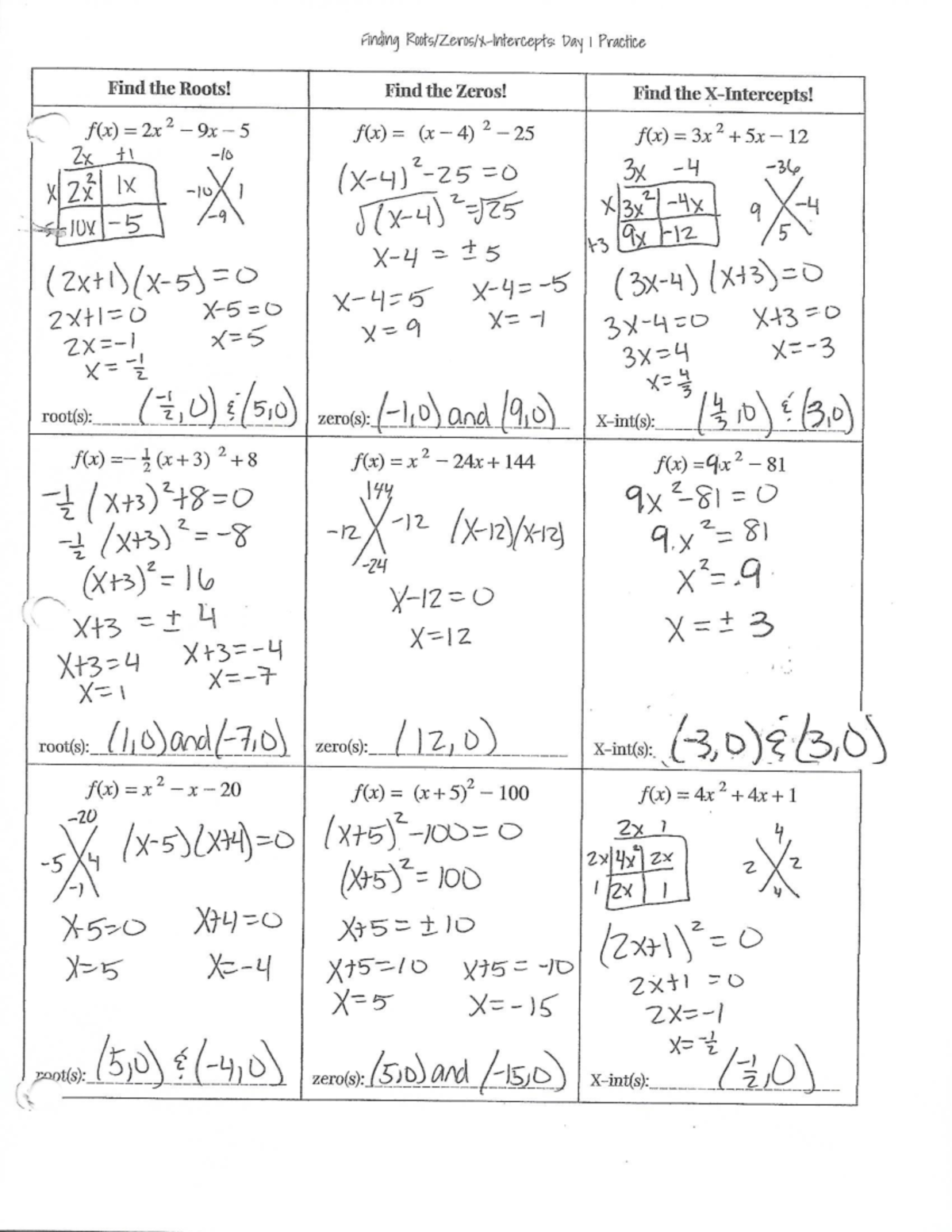 Copy of Practice Finding Roots Zeros Solutions Key - Studocu