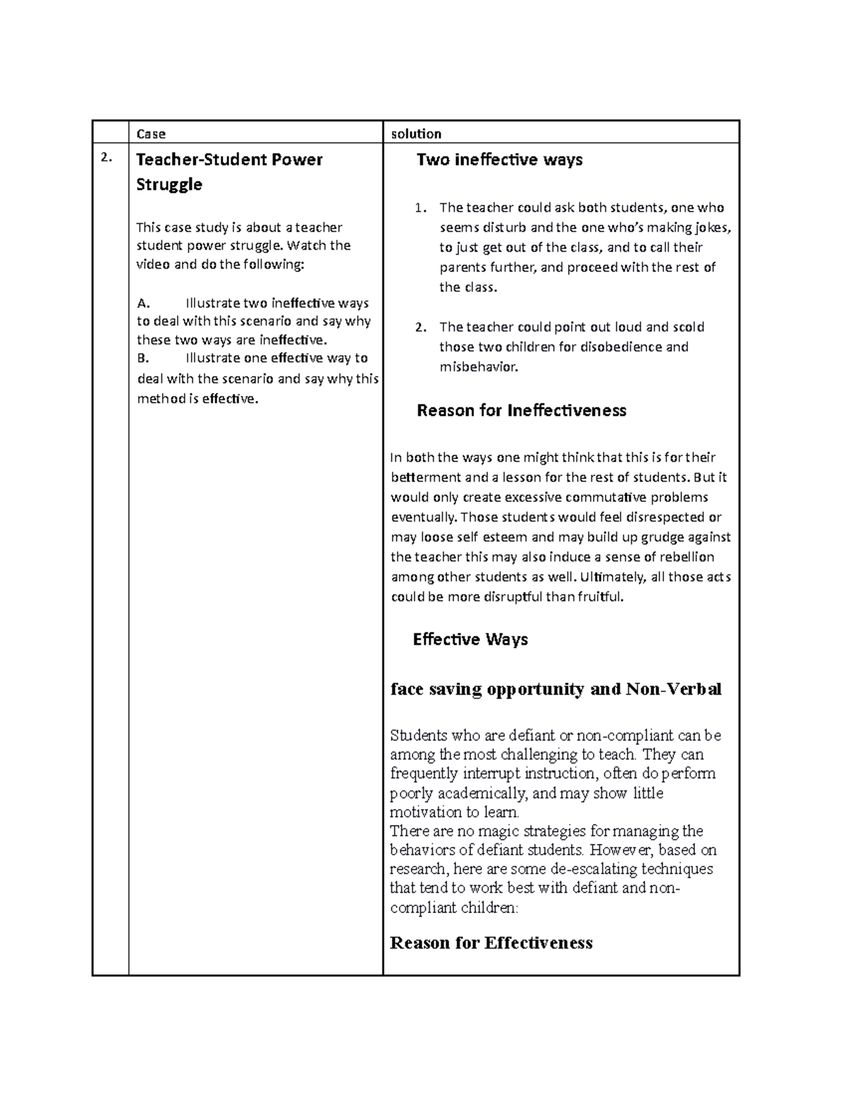 Teacher Student power struggle - Case solution 2. Teacher-Student Power ...