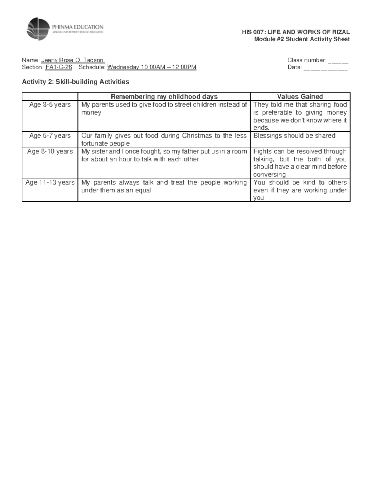 Science, Technology, and Society Lesson 1 and 2 Lesson 1: History ...