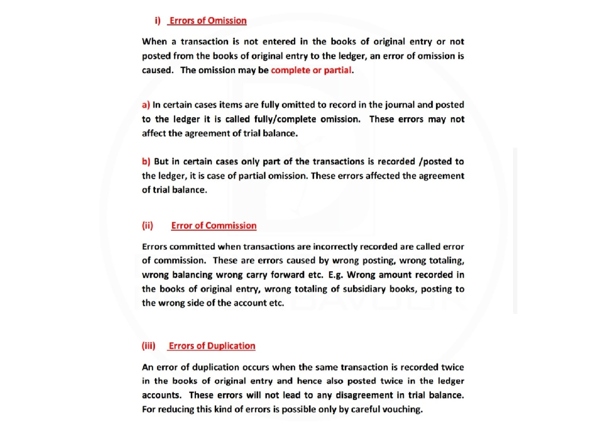 Accounting Audit Practical Auditing Mg University Studocu