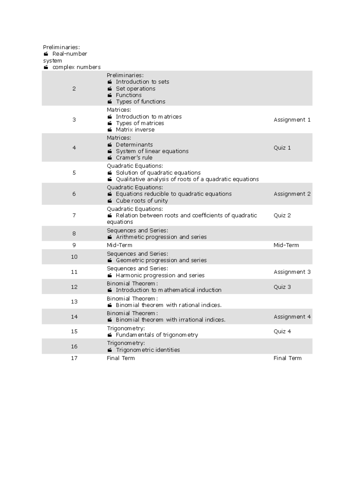 Algebra course contents math101 - Preliminaries: Real-number system ...