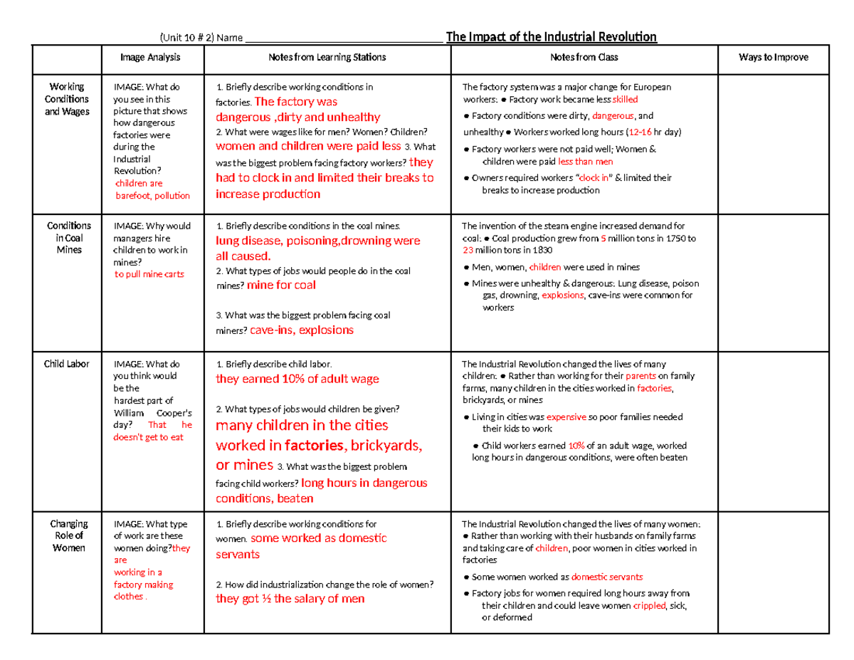 Copy of Impact of the Industrial Revolution Notes (1).docx (1) - (Unit ...