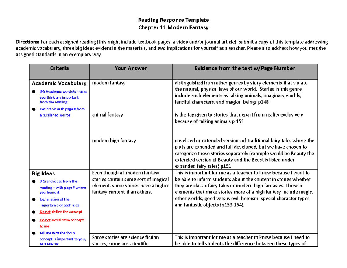 Ch 11 RR - assignment - Reading Response Template Chapter 11 Modern ...