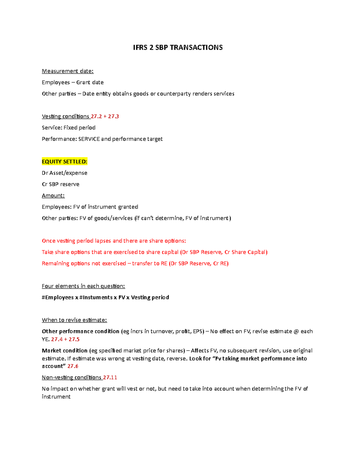 IFRS 2 SBP Transactions - IFRS 2 SBP TRANSACTIONS Measurement date: Employees – Grant date Other ...