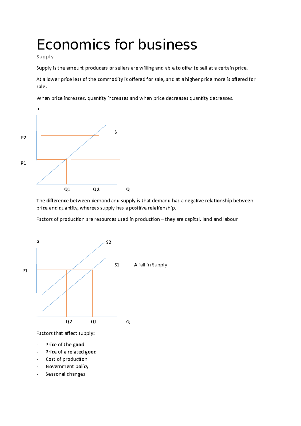 Supply - Economics for businessSupply Supply is the amount producers or ...