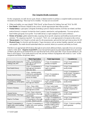 Drogas Note Endocrine System Glands In The Body Glands Affect