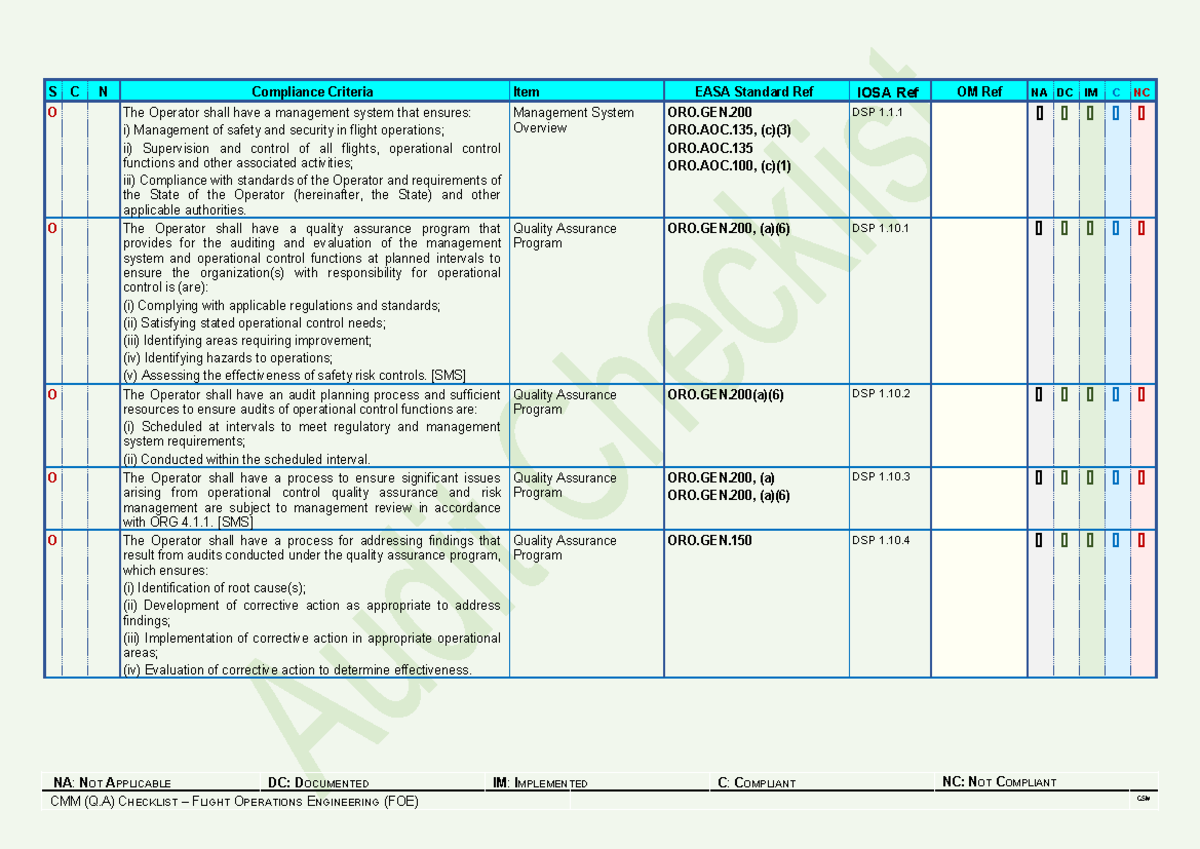 Dispatch Checklist (2323 - O The Operator shall have a management ...