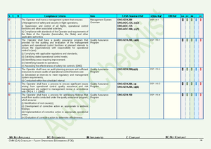 ASTM D-2216-19 - ASTM D-2216-19 - Designation: D2216− 19 Standard Test ...