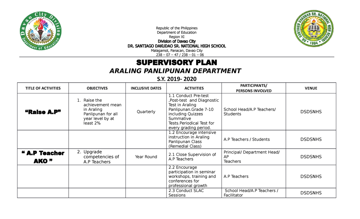 Supervisory plan 19-20 - Republic of the Philippines Department of ...