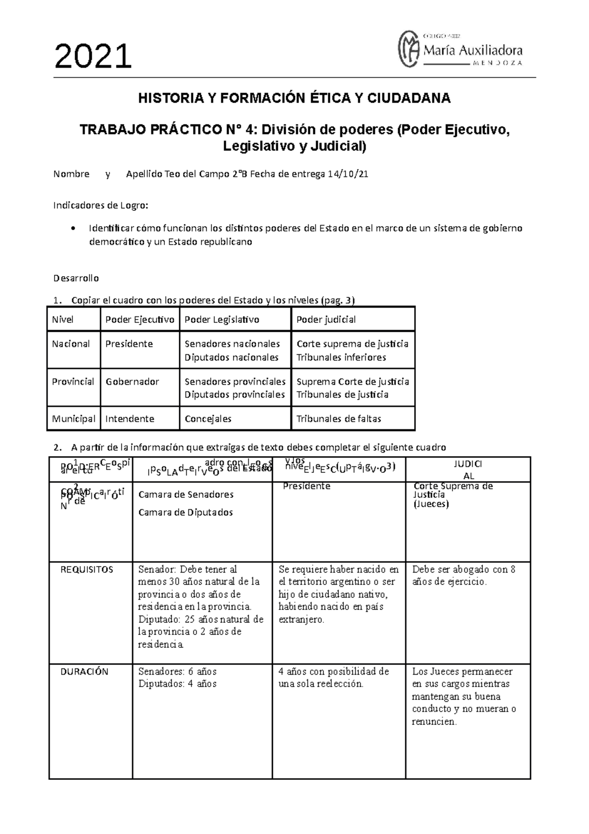 Trabajo Práctico N° 4 División de poderes - 2021 HISTORIA Y FORMACIÓN ...