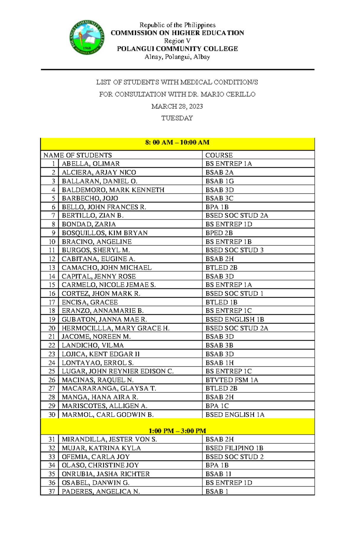 LIST OF Students FOR Consultation AT RHU 2 - COMMISSION ON HIGHER ...