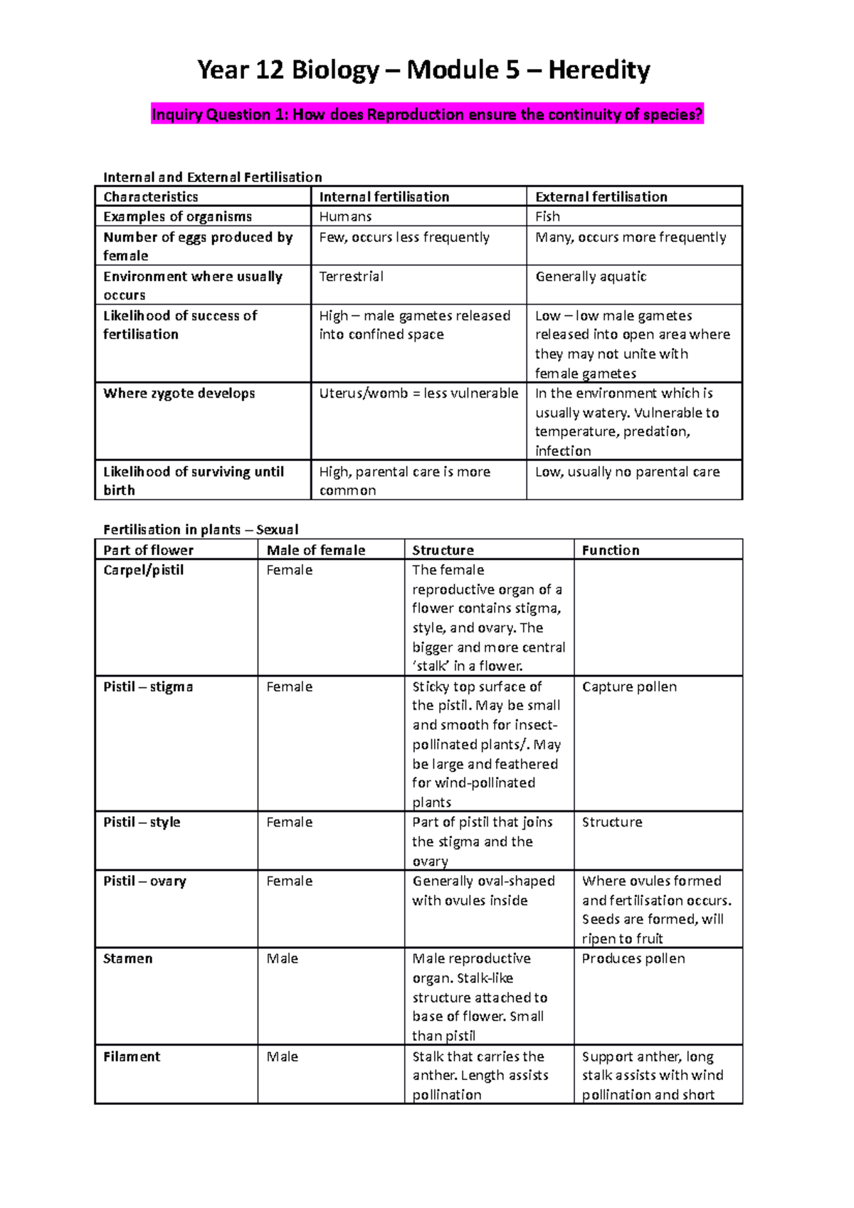 Year 12 Biology - Module 5 - Heredity - Inquiry Question 1 - Inquiry ...