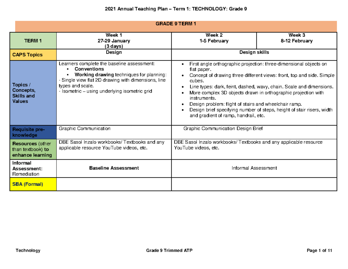2021 Technology ATP Grade 9 - 2021 Annual Teaching Plan – Term 1 ...