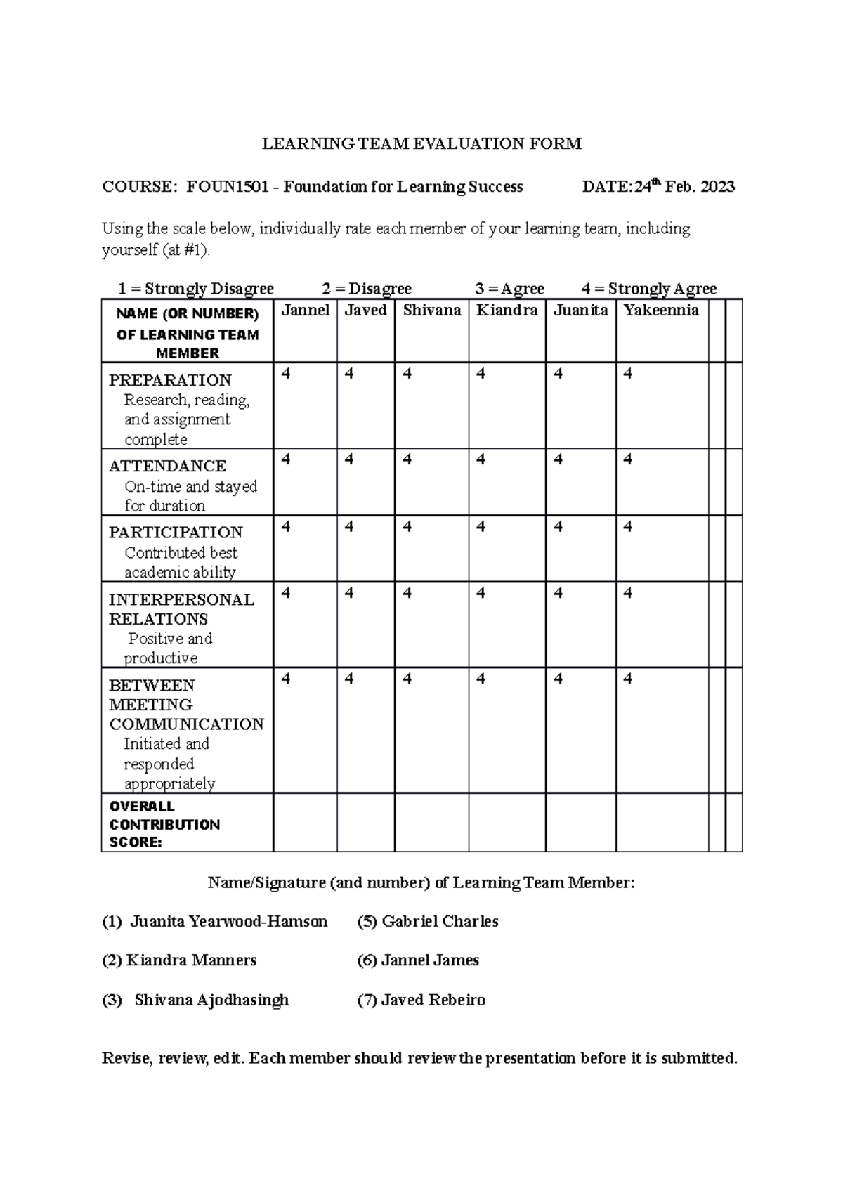 FOUN1501 Collaborative Assignment 1 Sem 2 2022-23 - LEARNING TEAM ...