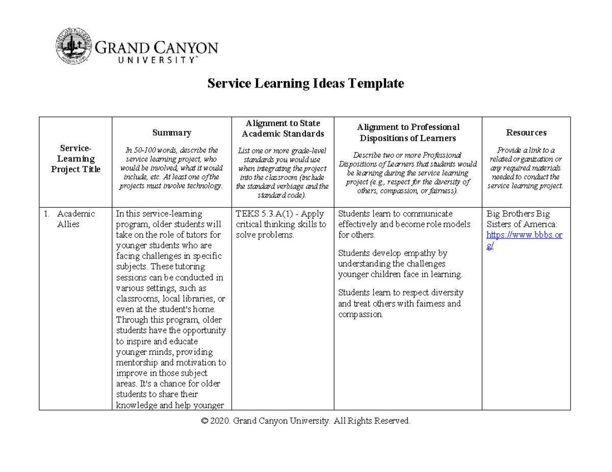 EDU 330 T4 Service Learning Ideas Template - Service Learning Ideas ...