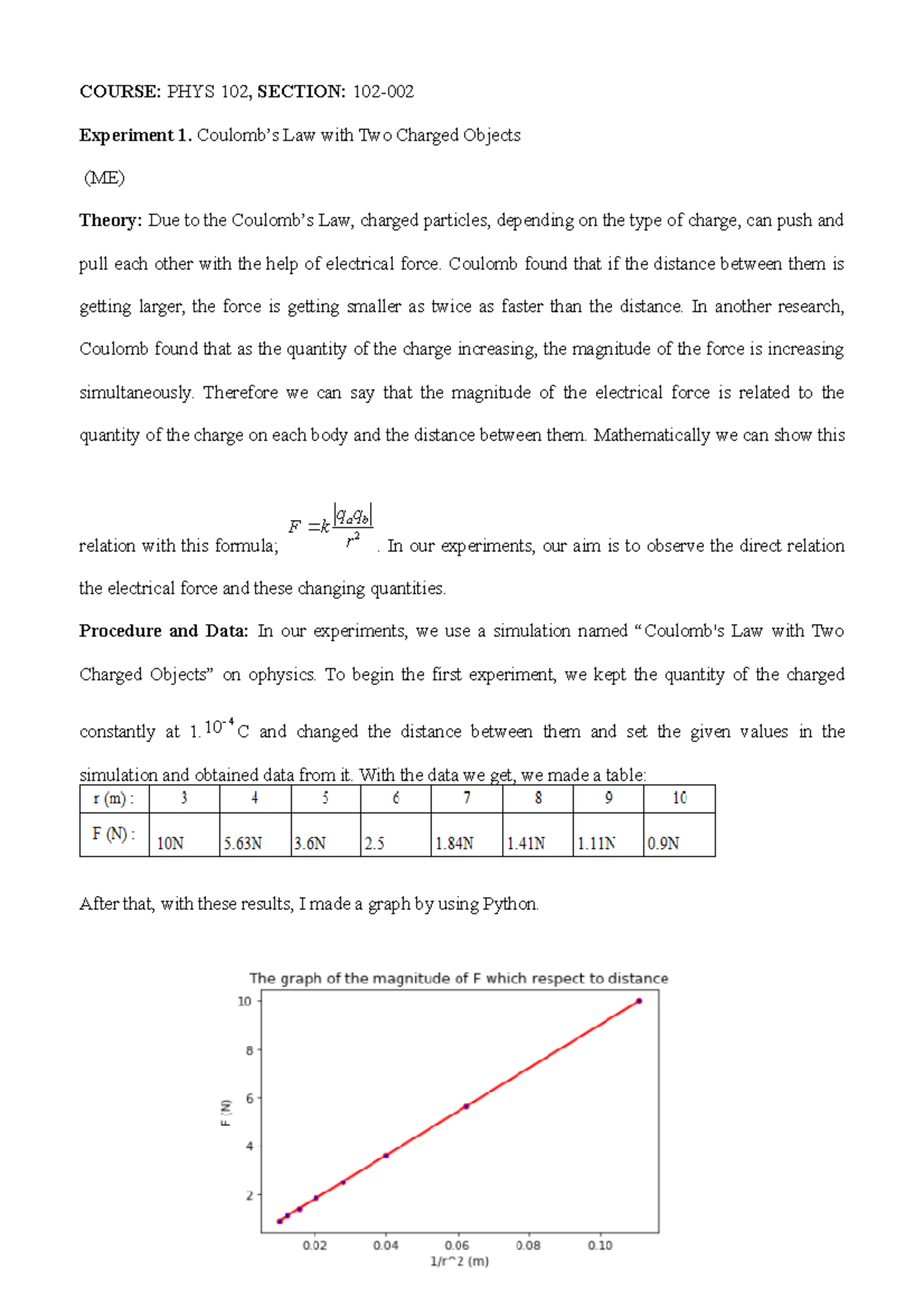 Lab Report Course Phys 102 Section 102 Experiment 1 Coulomb S