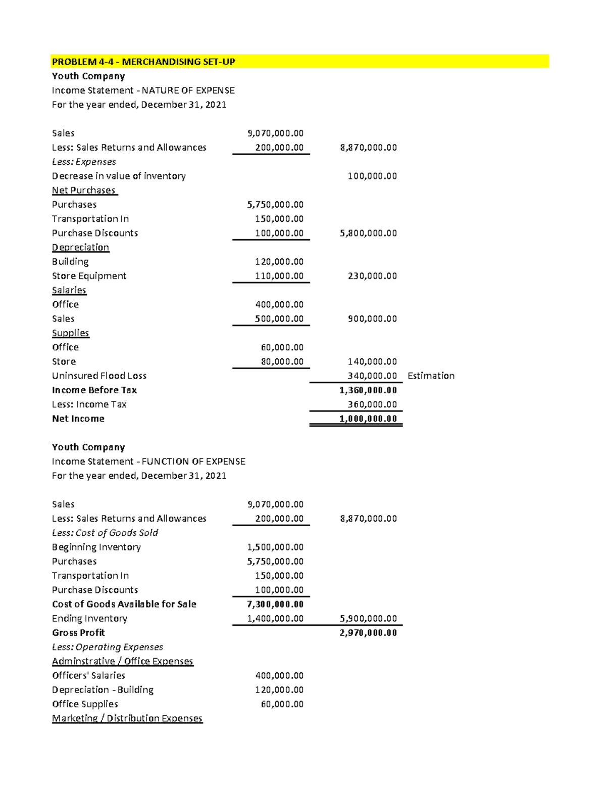 Soda PDF-converted-Batch 1 - Lecture 6 - Statement of Comprehensive ...