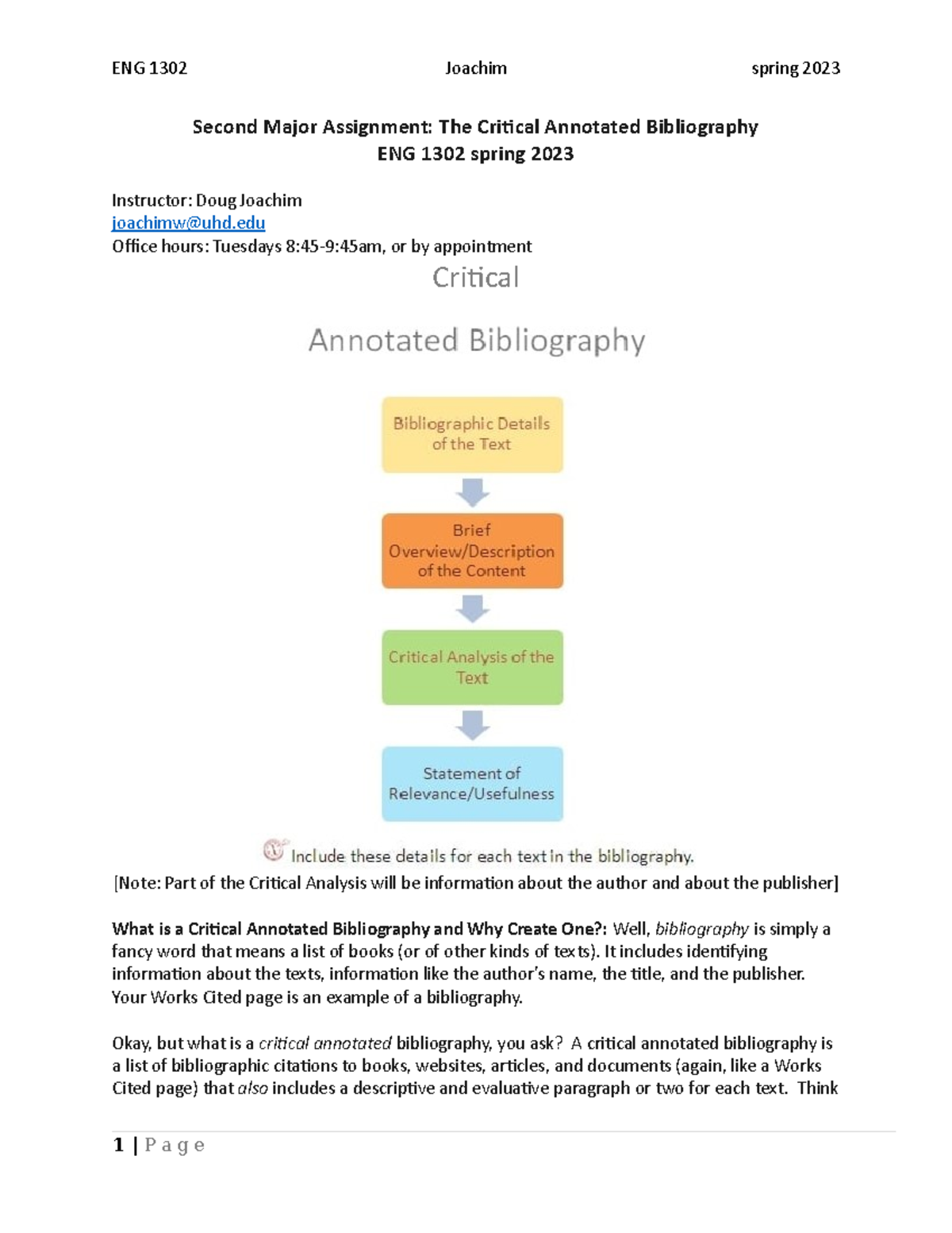 Critical Annotated Bibliography assignment sheet spring 2023 - Second ...