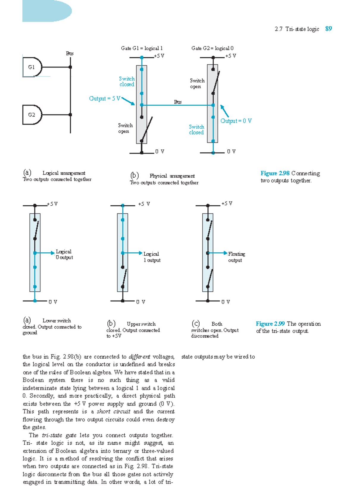 Principles of Computer Hardware Part97 - 2 Tri-state logic 89 Bus Gate ...