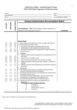 Nanda Nursing Diagnoses List 2018-2020 and Definitions - Reference ...