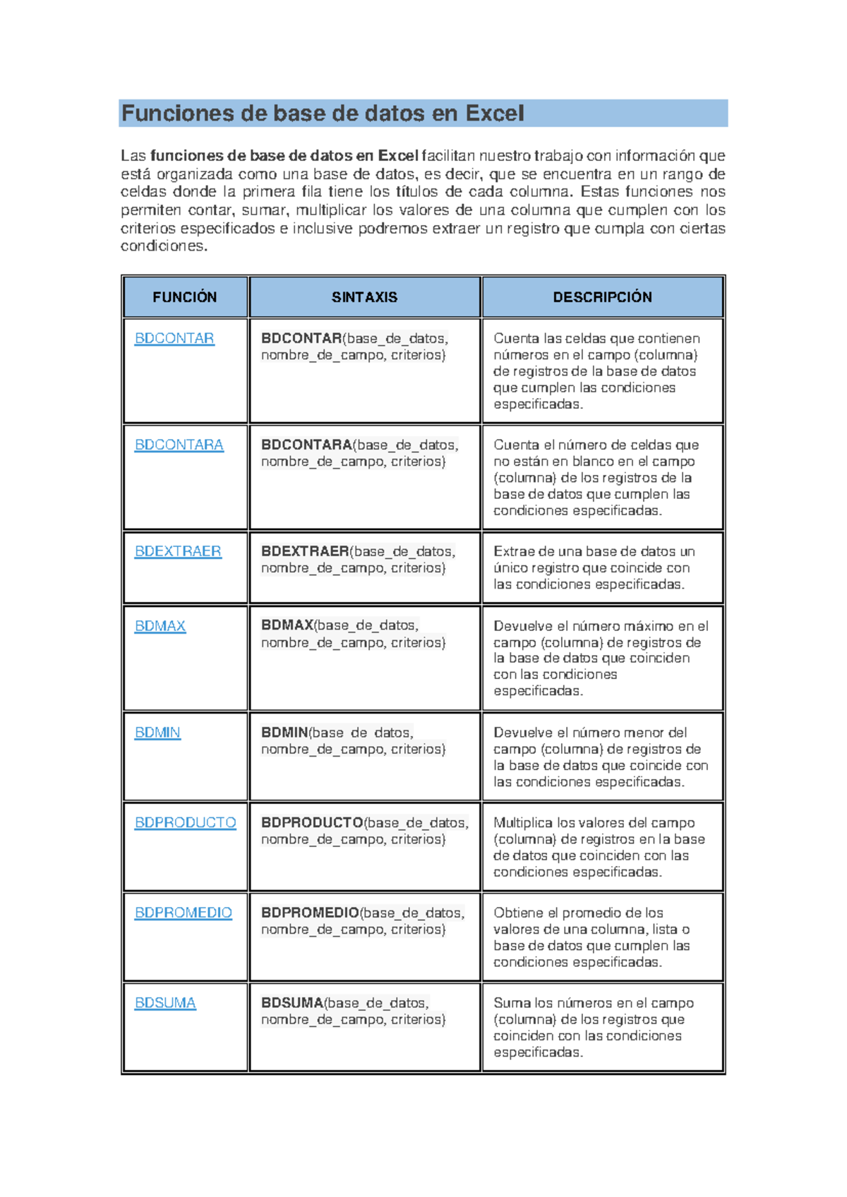 01 Funciones de base de datos - Estas funciones nos permiten contar, sumar, multiplicar los ...