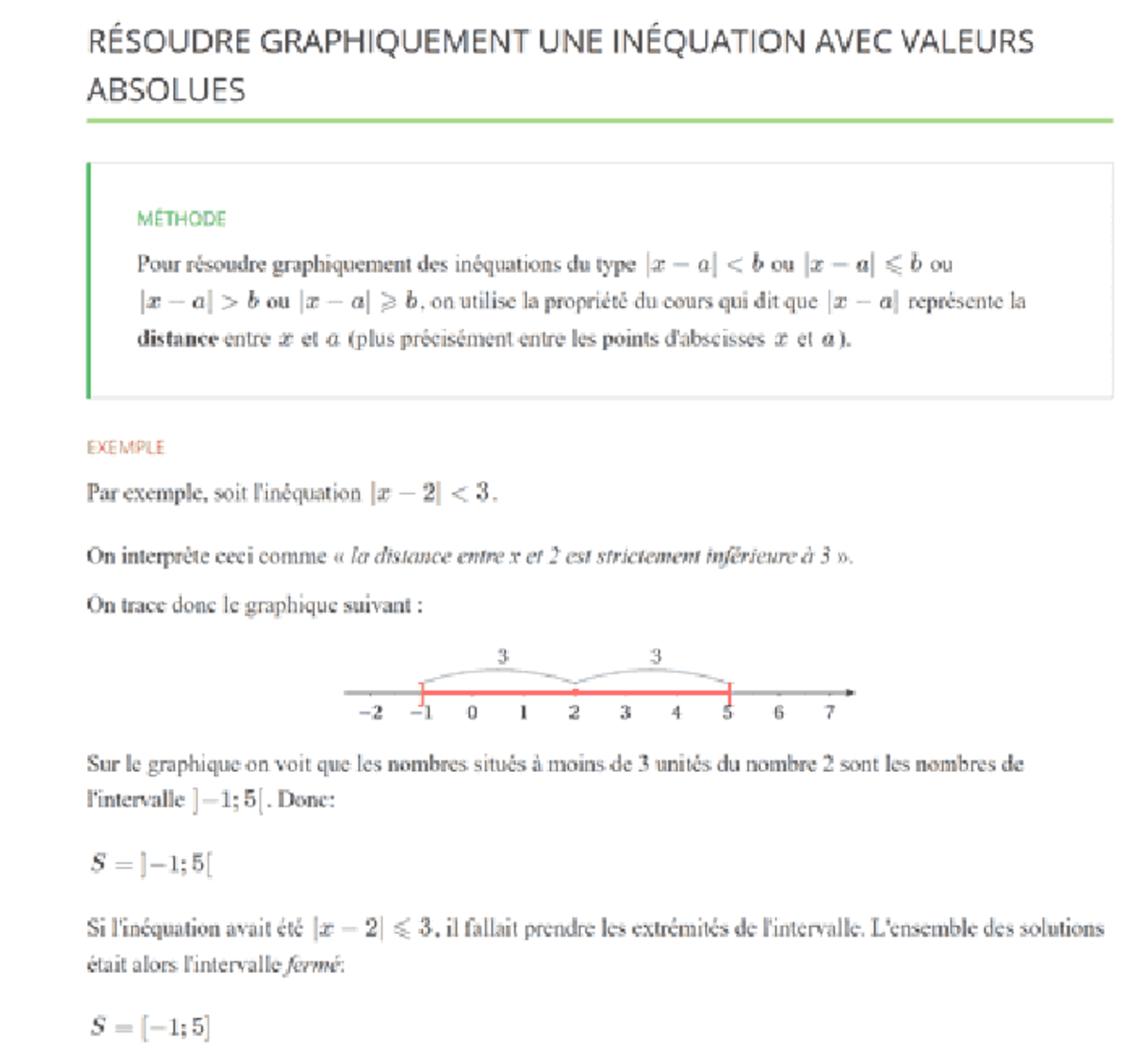 Maths - inéquations a résoudre - RÉSOUDRE GRAPHIQUEMENT UNE INÉQUATION ...