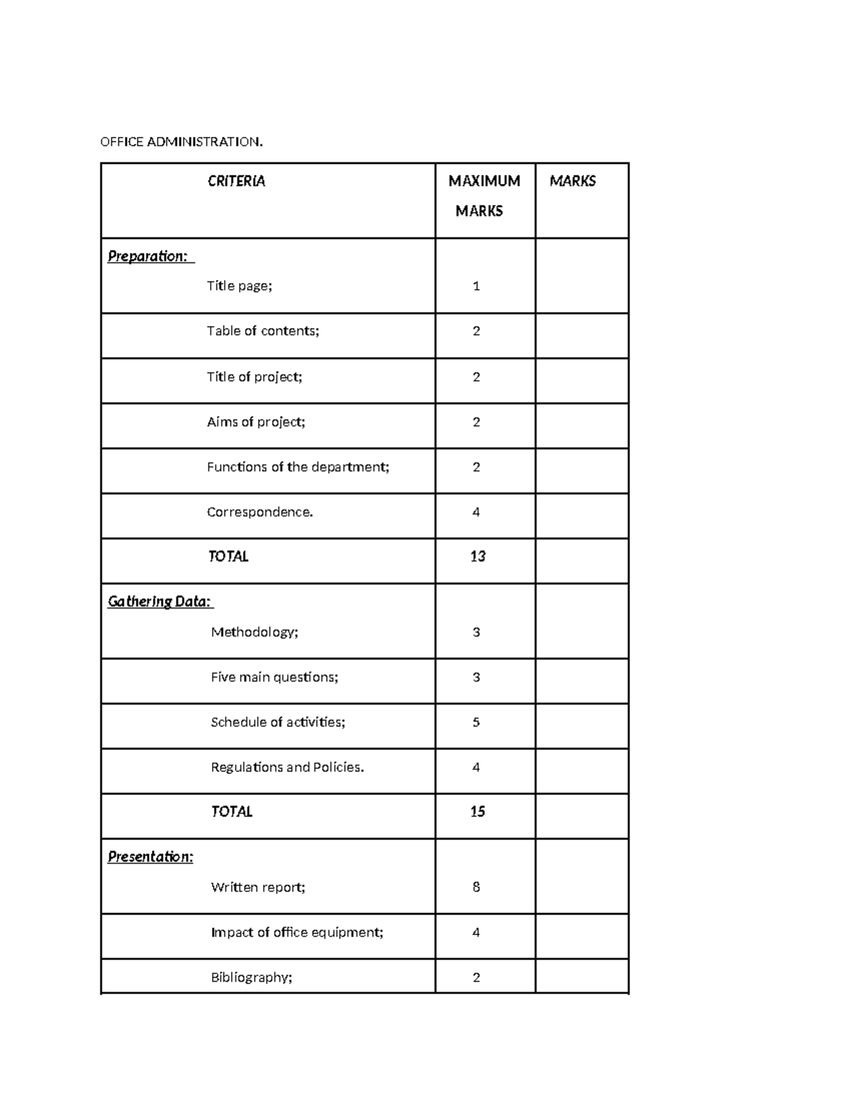 School Based Assessment for O - OFFICE ADMINISTRATION. CRITERIA MAXIMUM ...