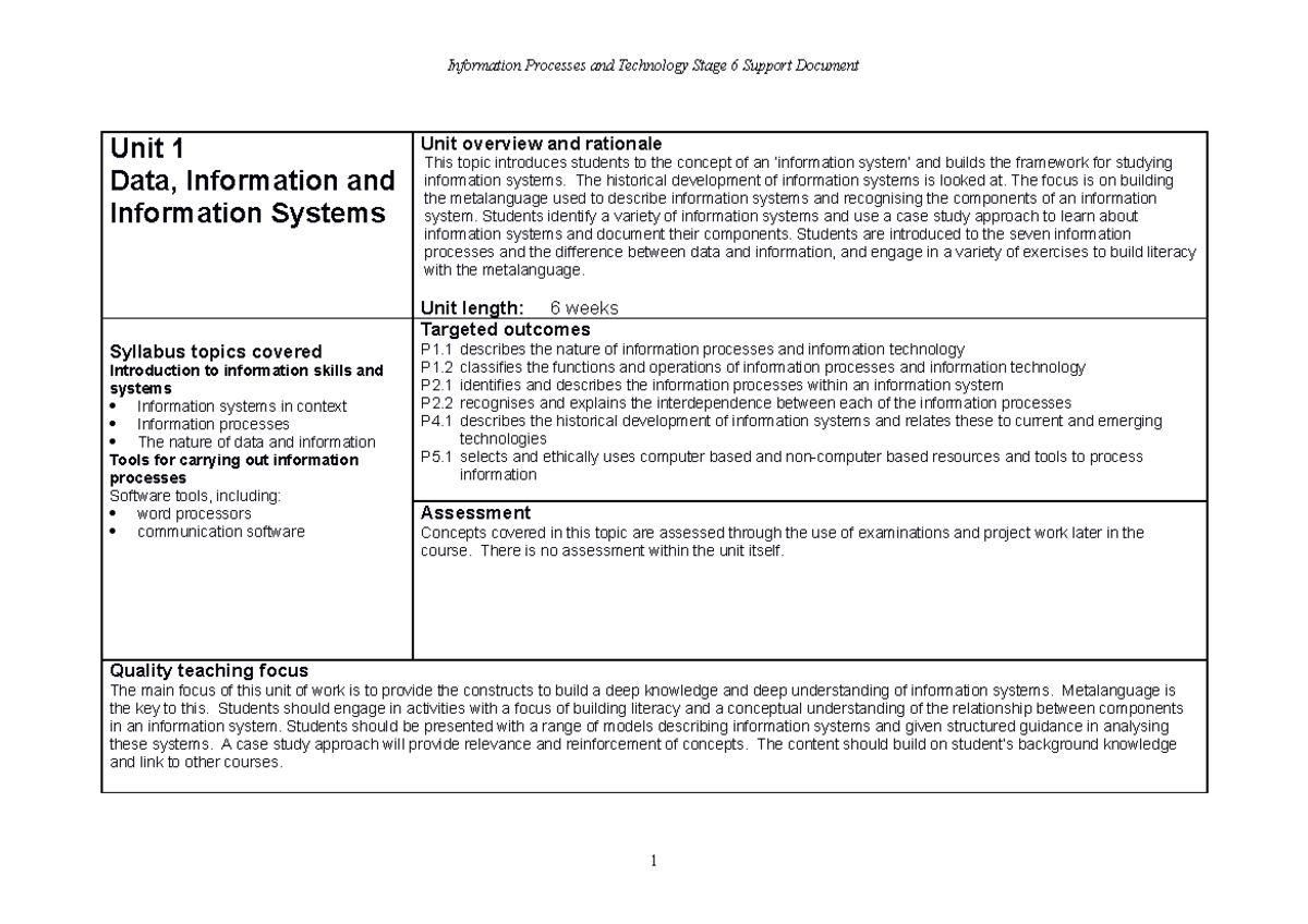 Information-processes-and-technology-year-11-sample-unit-1-data ...