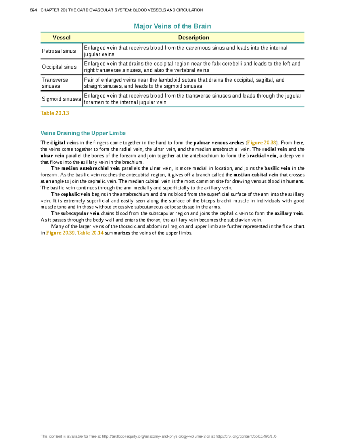 Ana Phy-441-445 - Anaphy Lectures Collection - Major Veins of the Brain ...